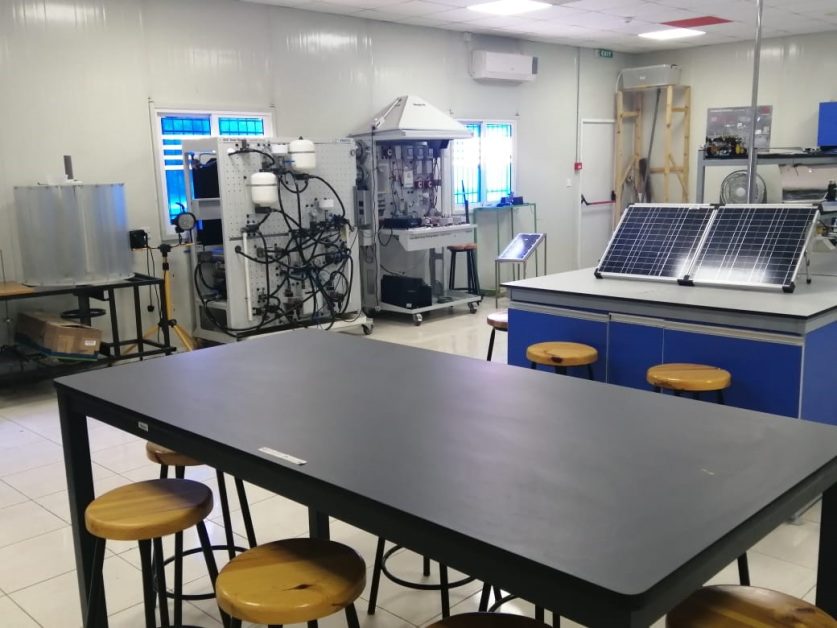 Laboratories – Middle East University