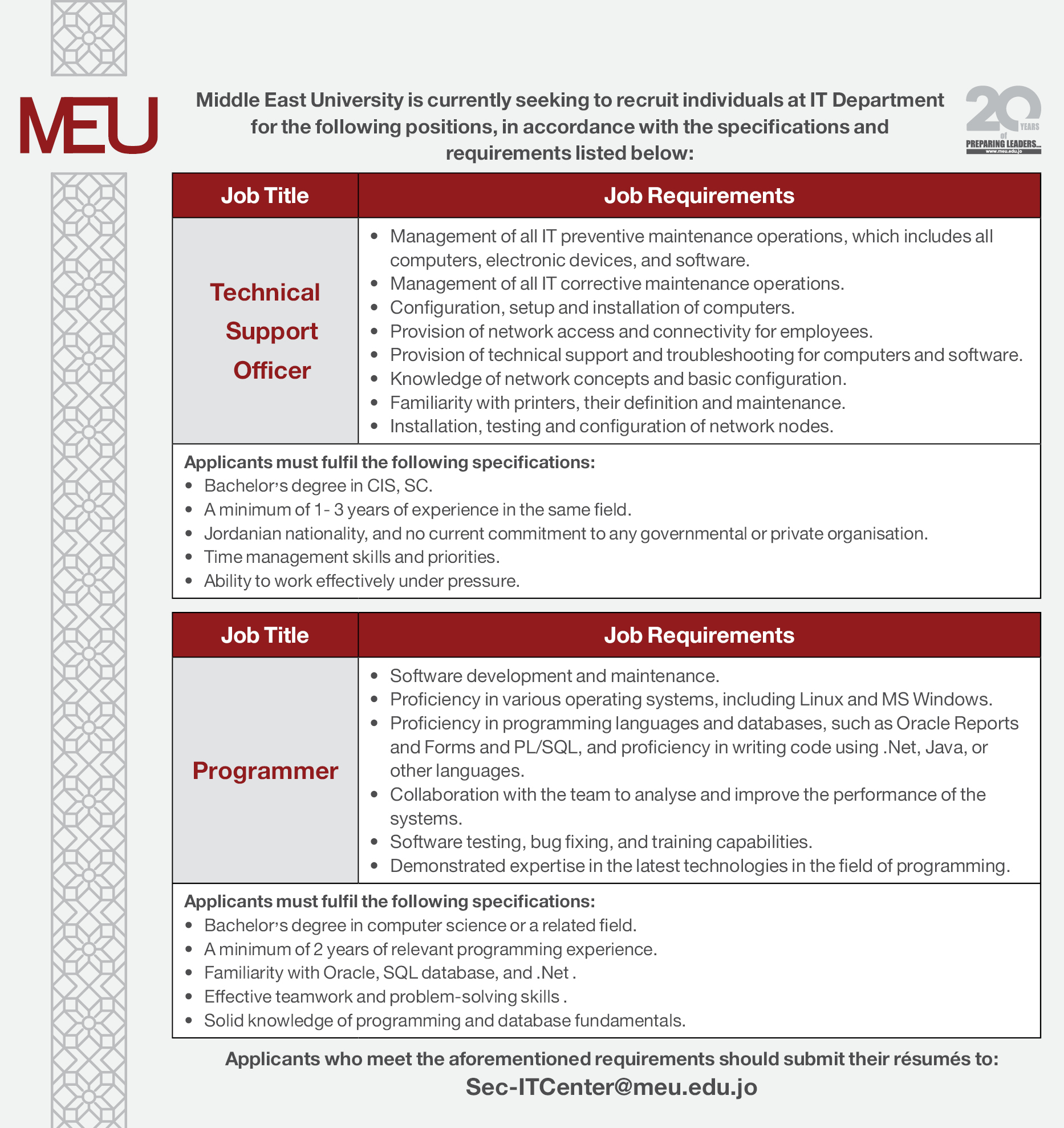 Middle East University – Preparing Leaders