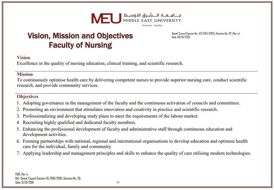 Vision mission nursing - Middle East University